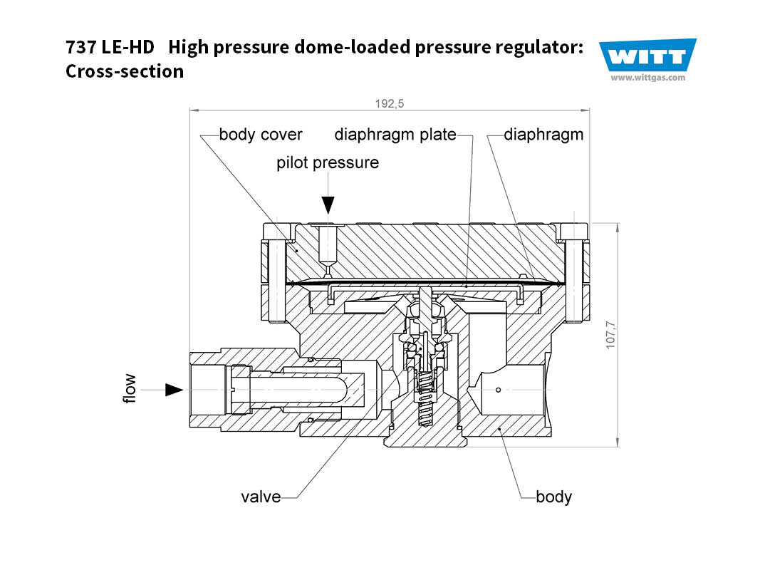 737 LE-HD/S – High pressure regulator (G 3/4″ female) | Dome-loaded ...